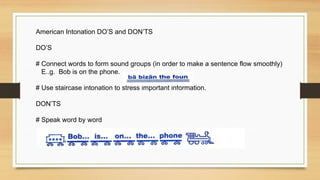 AMERICAN INTONATION AM ENGLISH NOTES 200 | PPTX