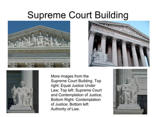 American landmarks and symbols | PPT