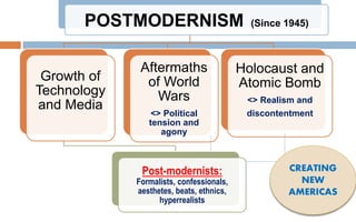 History of American Literature | PPTX