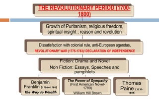 History of American Literature | PPTX