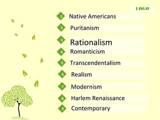 American literary periods | PPT