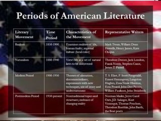 American literature 60 80 | PPTX