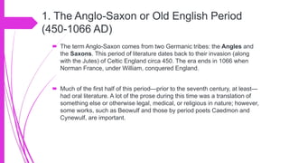 AMERICAN LITERATURE and AFRO ASIAN LIT.ppt.pptx