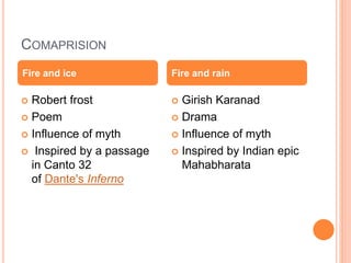 Comparison between Fire and ice by Robert frost and Fire an rain by ...