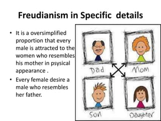 Psychoanalysis in Mourning Becomes Electra | PPT