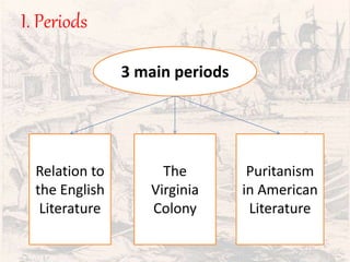 American literature puritanism | PPTX