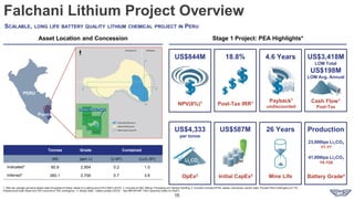 American lithium investor presentation v34 | PDF