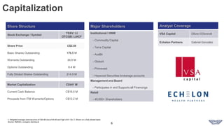 American lithium investor presentation v34 | PDF | Commodities | Economy
