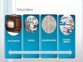 American media | PPTX
