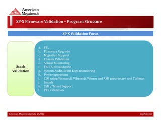 American megatrends cdc validation, maintainence & testing services | PDF