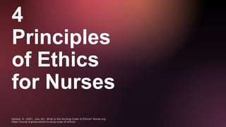 AMERICAN NURSES ASSOCIATION CODE OF ETHICS | PPTX