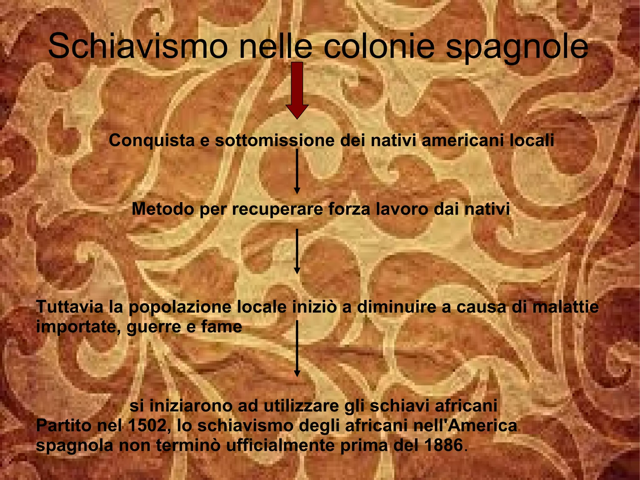America nord e sud > colonie | PPT