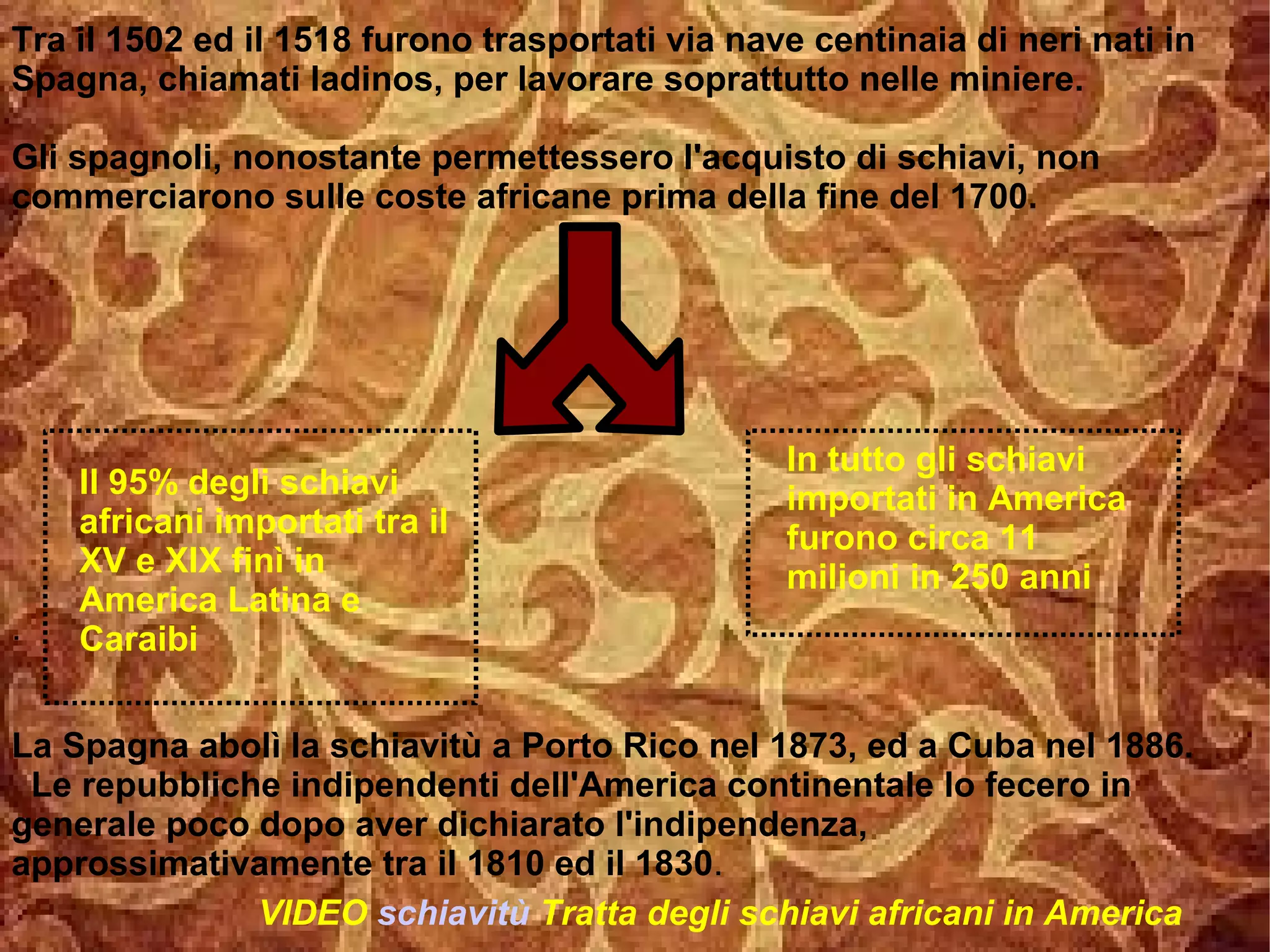 America nord e sud > colonie | PPT