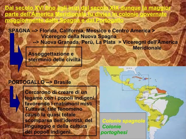 America nord e sud > colonie | PPT