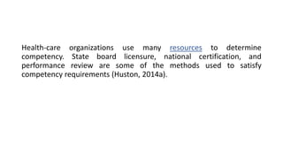 American organization of nurse executives (aone) | PPTX