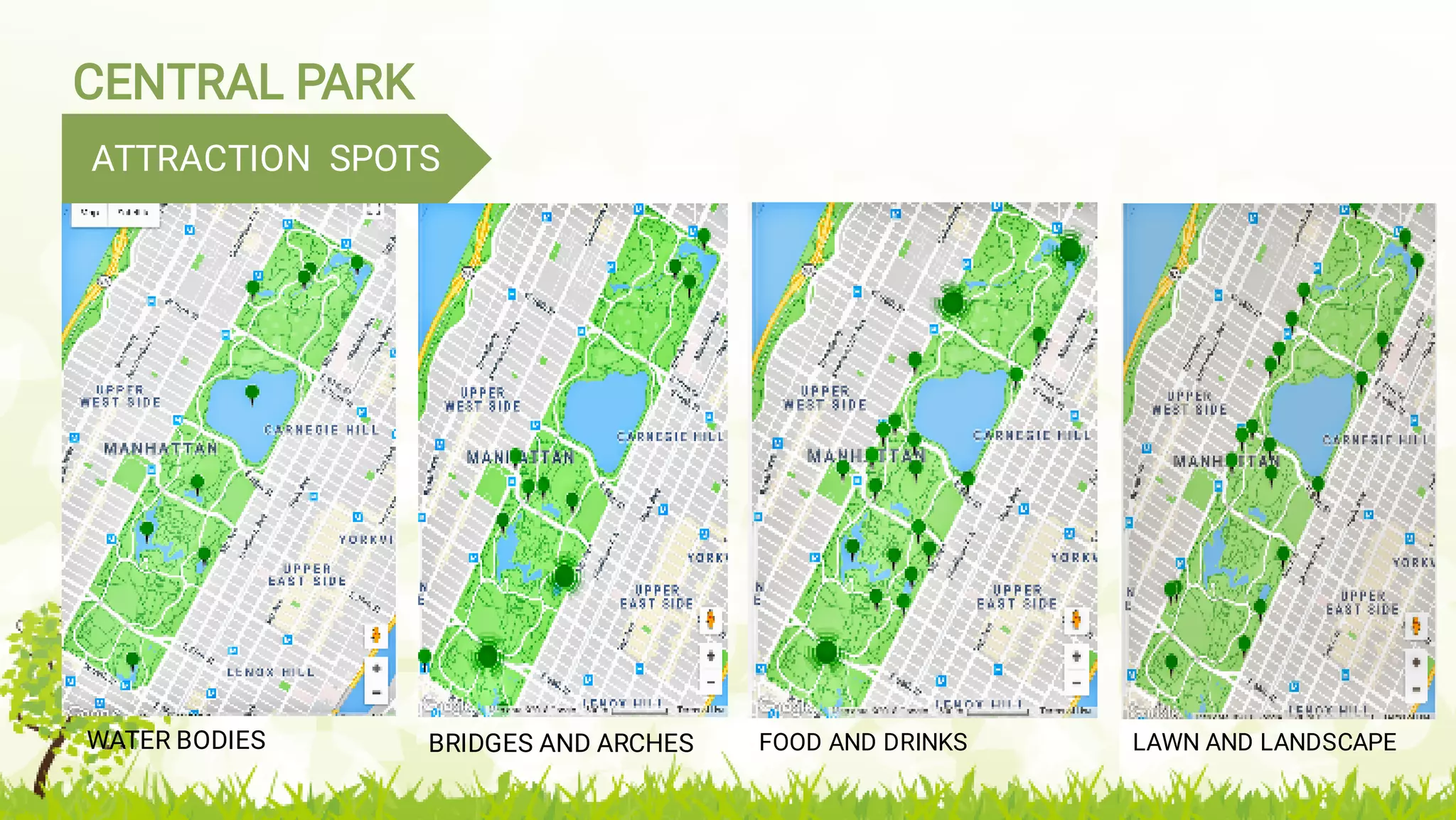 American parks Landscape design Central park new york case study | PDF