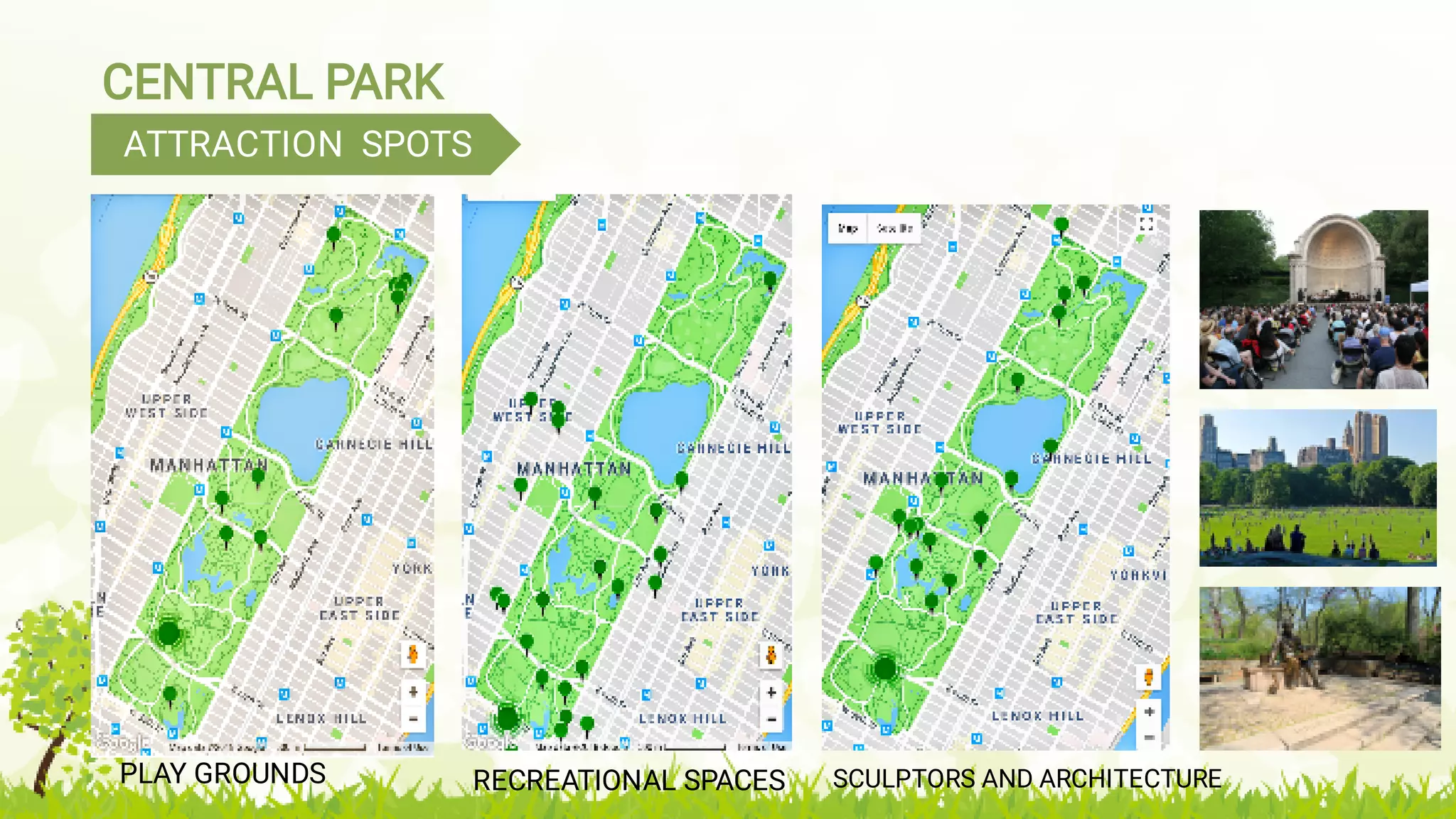 American parks Landscape design Central park new york case study | PDF