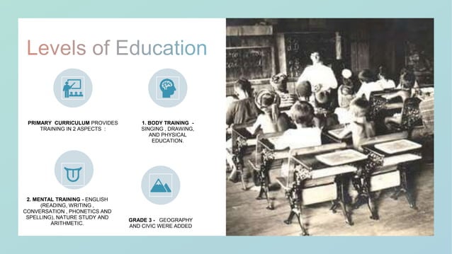 american period_history of phil education.pptx