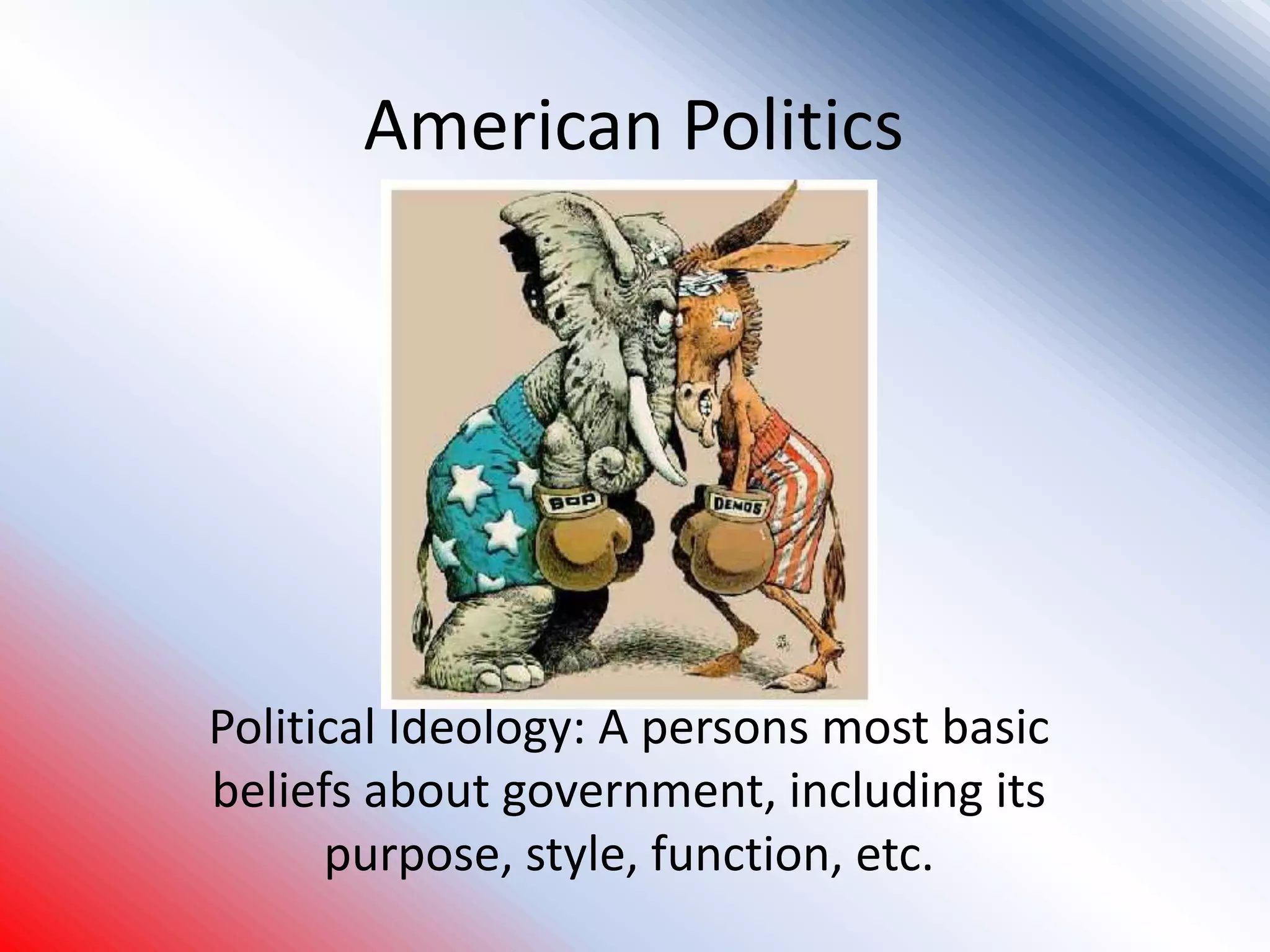 American political parties | PPTX