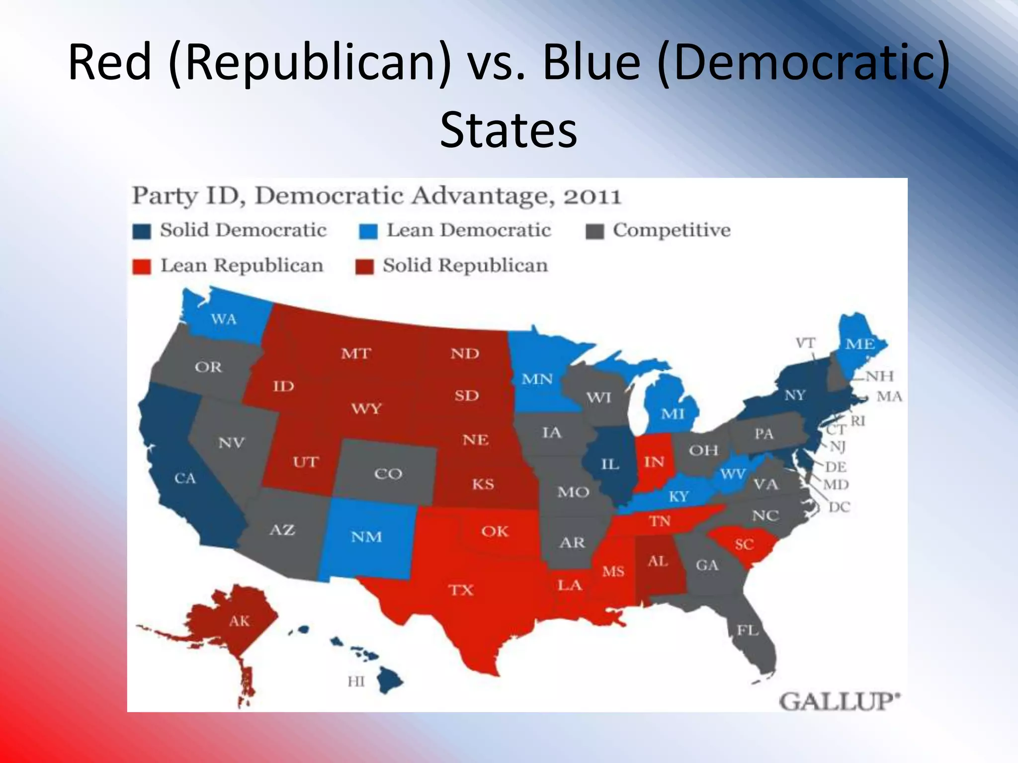 American political parties | PPTX