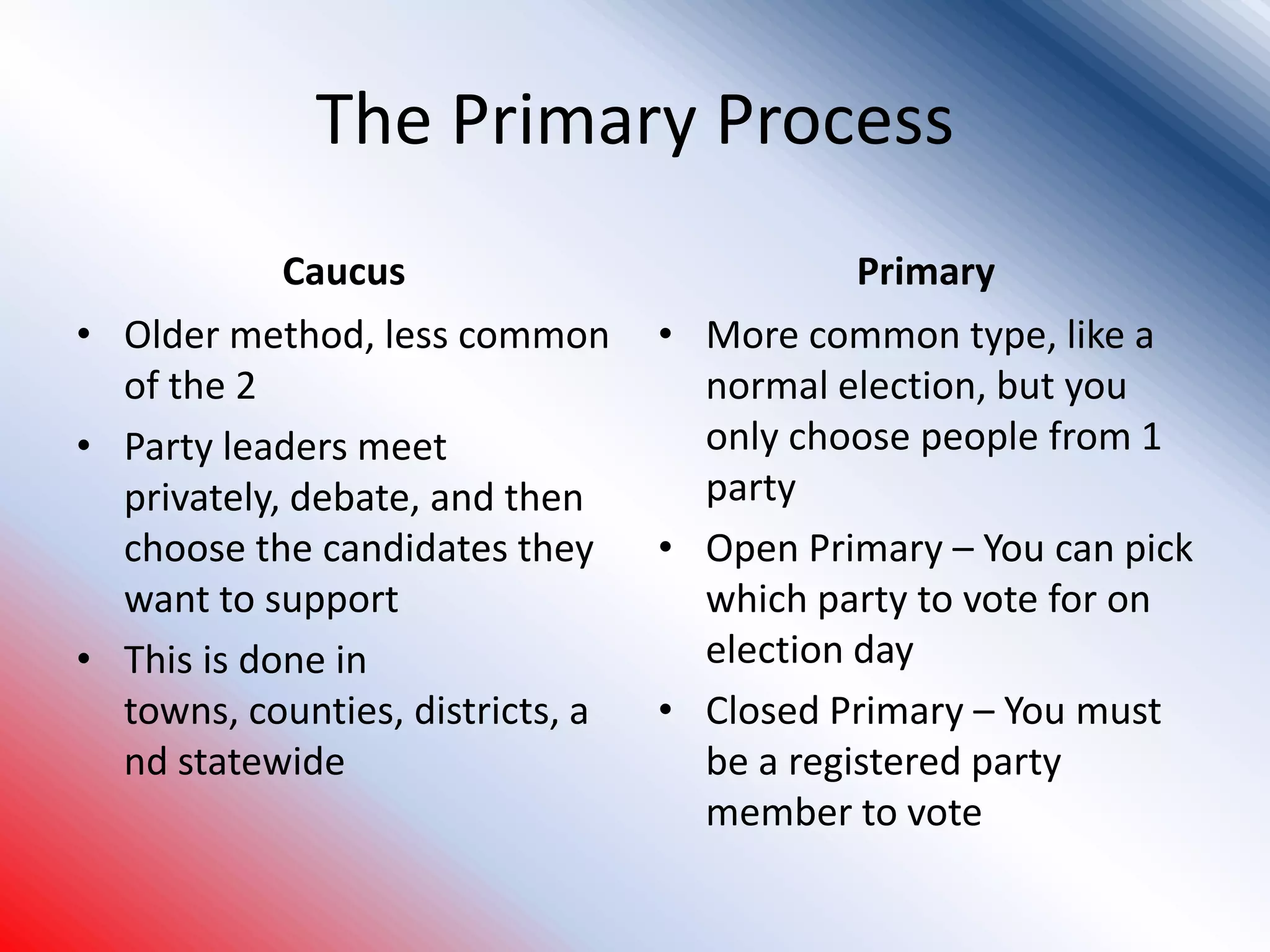 American political parties | PPTX | Civic affairs | Politics