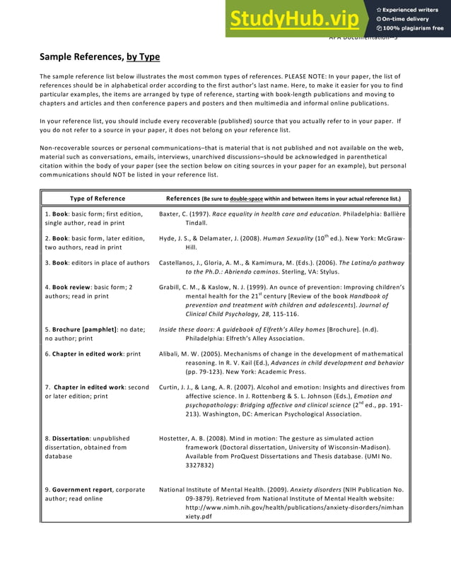 American Psychological Association (APA) FORMAT | PDF