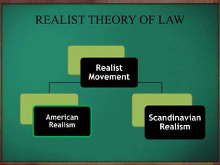 American realism- Legal Theory | PPTX