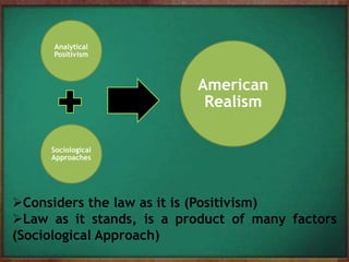 American realism- Legal Theory | PPTX