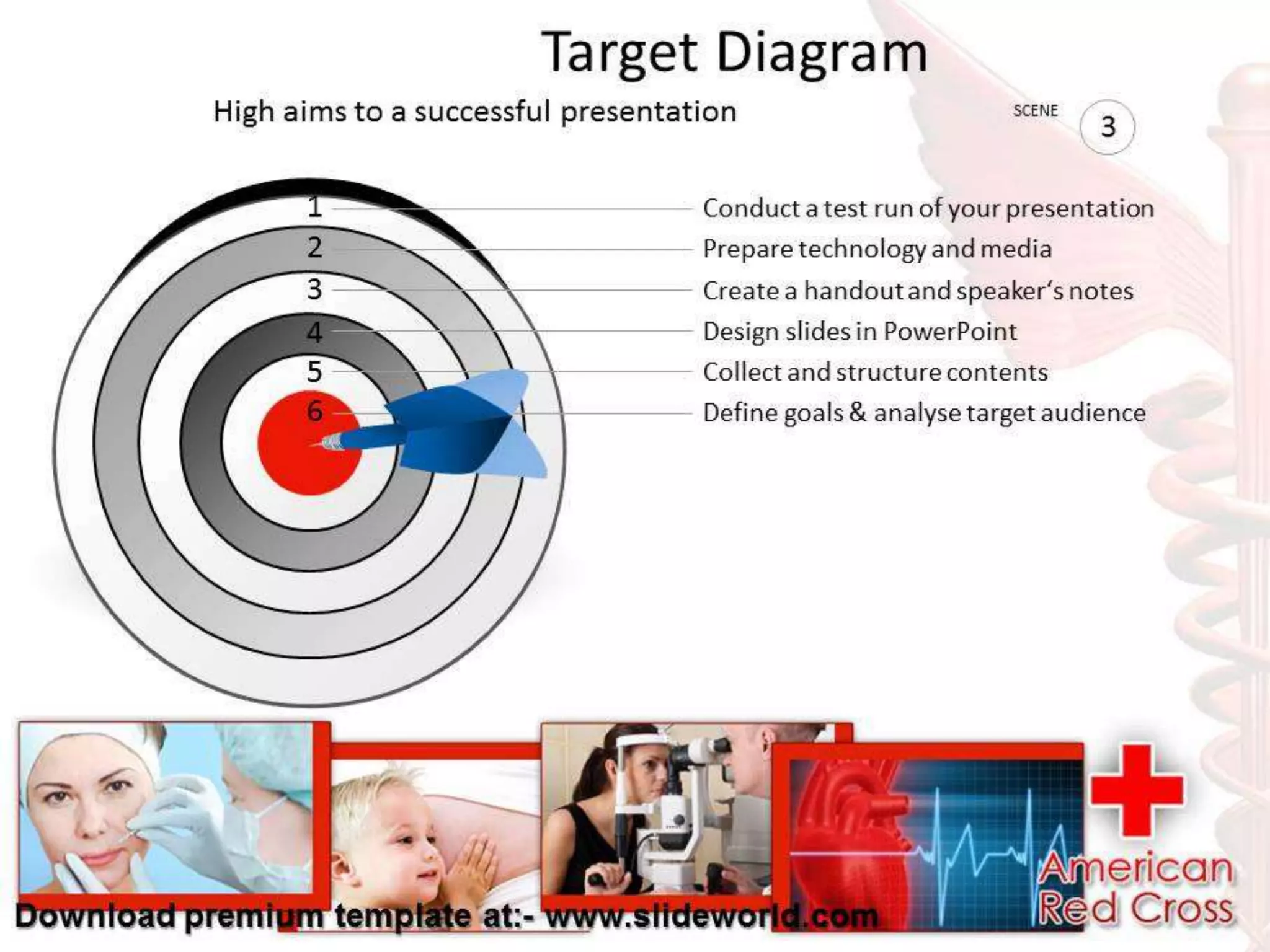 American Red Cross PowerPoint Template | PPTX