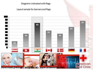 American Red Cross PowerPoint Template | PPTX