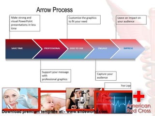 American Red Cross PowerPoint Template | PPTX