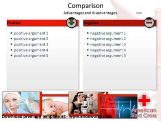 American Red Cross PowerPoint Template | PPTX