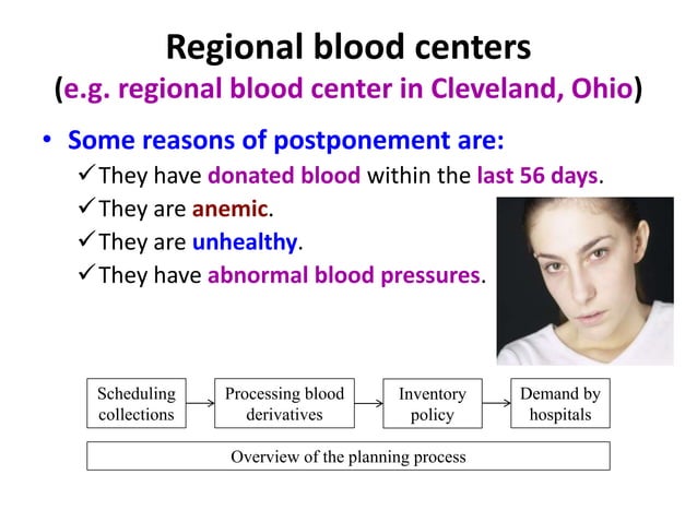 American red cross case study | PPT