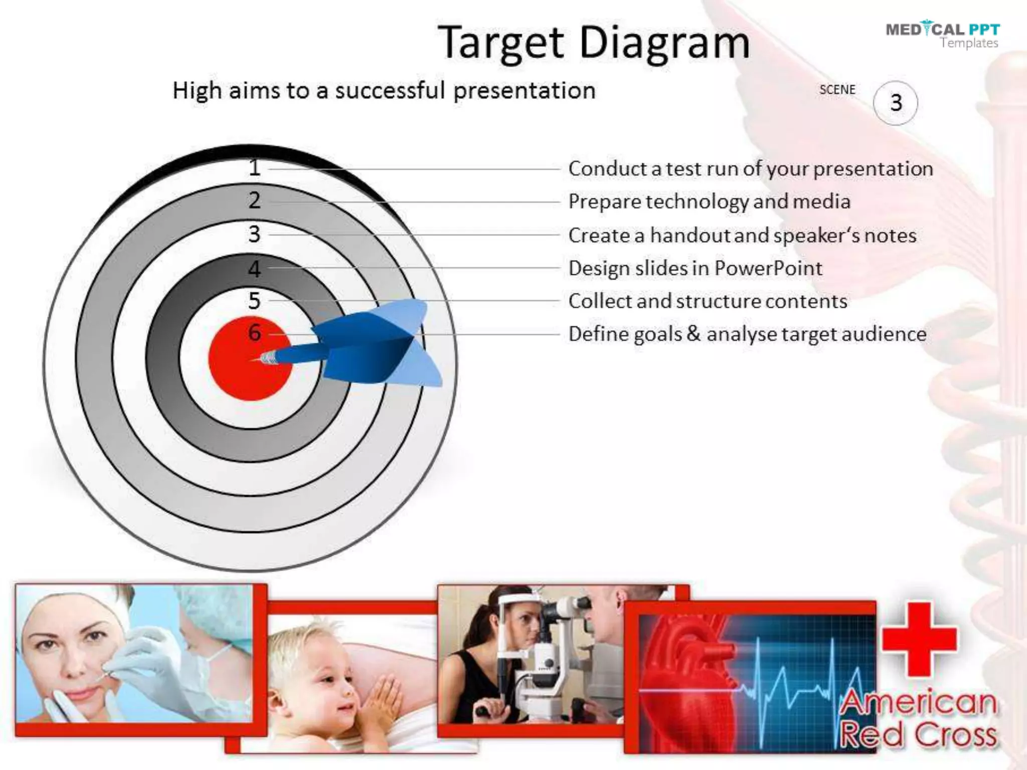 American Red Cross PowerPoint Template - www.medicalppttemplates.com