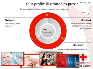 American Red Cross PowerPoint Template - www.medicalppttemplates.com