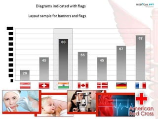 American Red Cross PowerPoint Template - www.medicalppttemplates.com