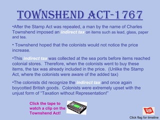 American Revolution | PPT