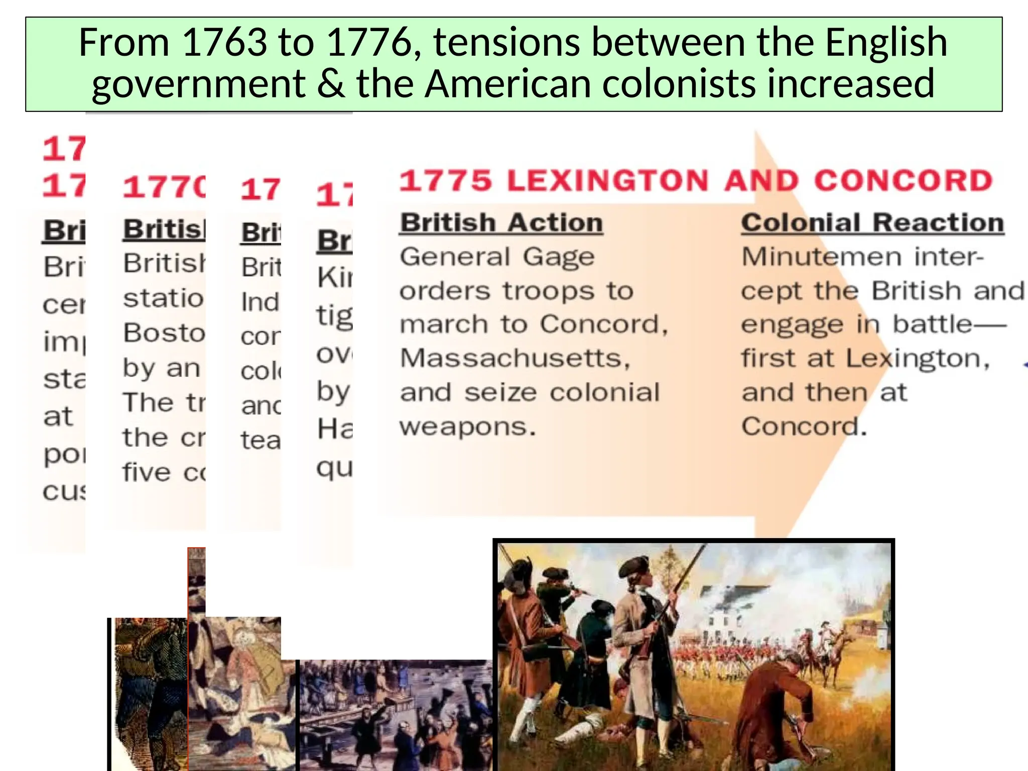 American Revolution and questions and ans | PPT