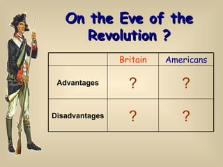 American revolutionandcriticalperiodthroughmaps | PPT