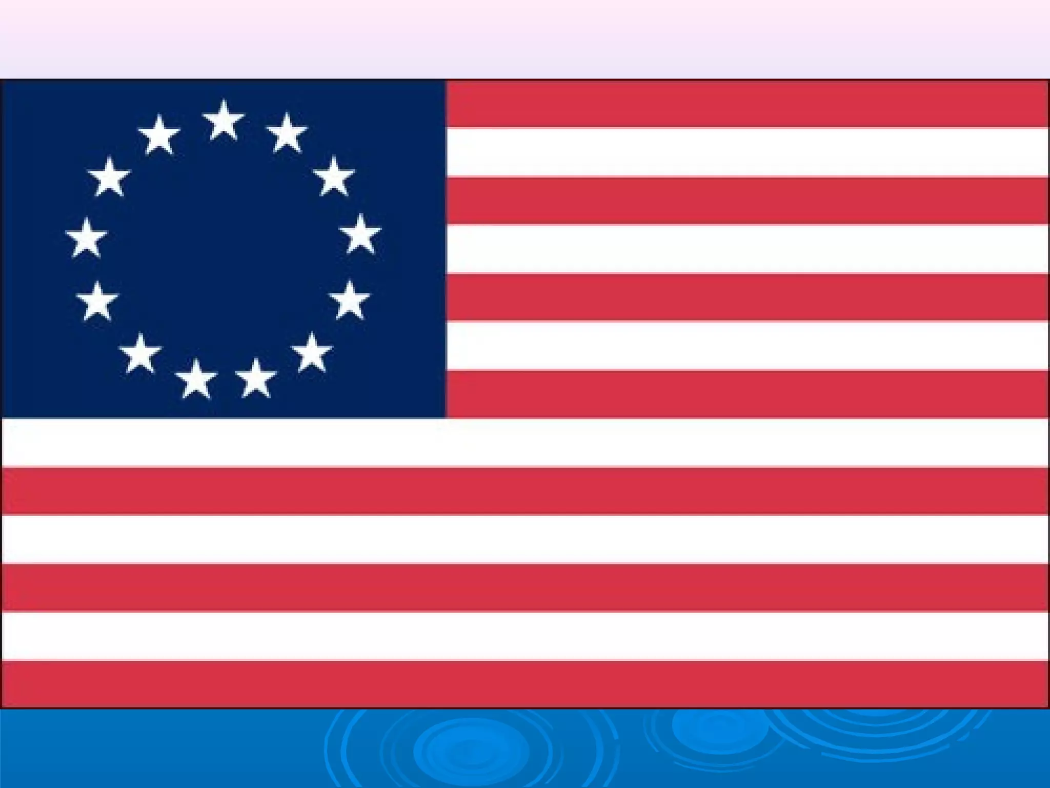 American revolution ppt | PPT