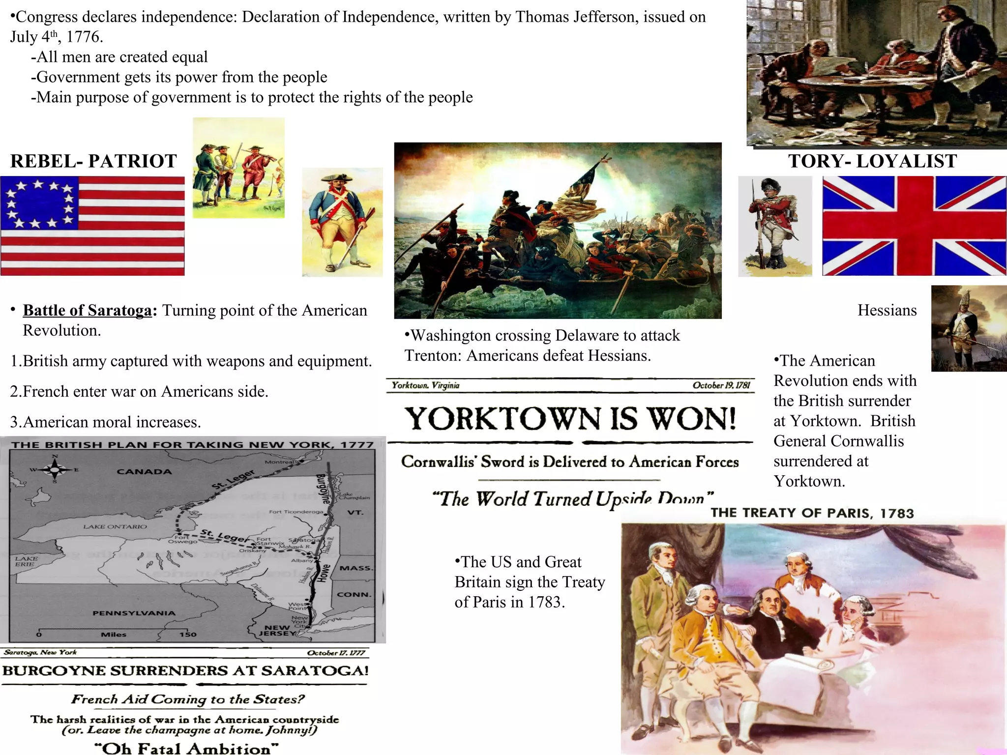 American revolution review pp | PPT