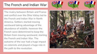 AmericanRevolution_US HISTORY.pdf