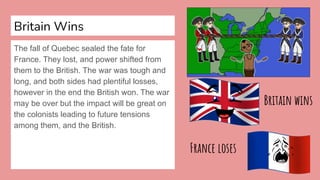 AmericanRevolution_US HISTORY.pdf