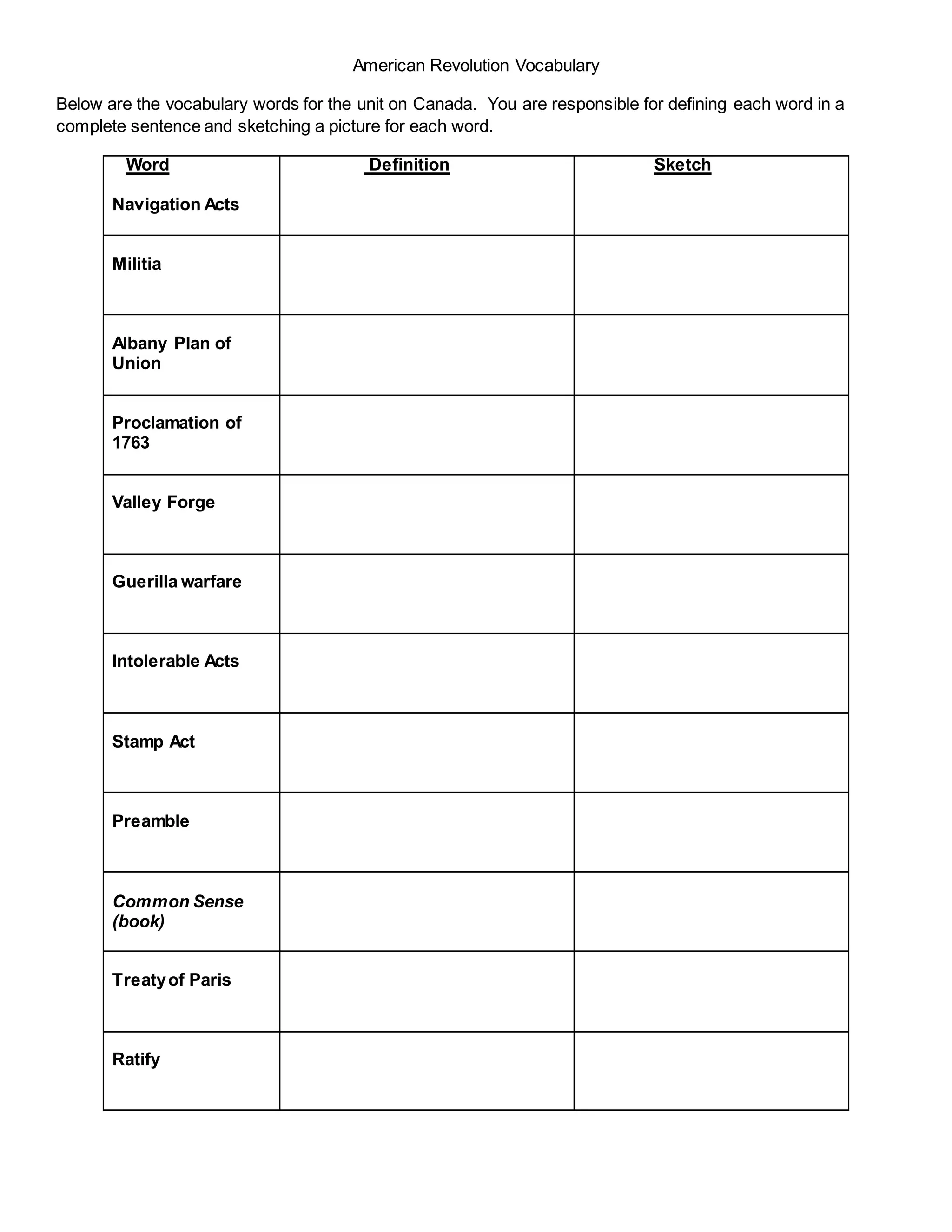 American revolution vocabulary 2014 | DOCX