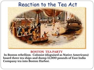 American Revolution with timeline.pptx