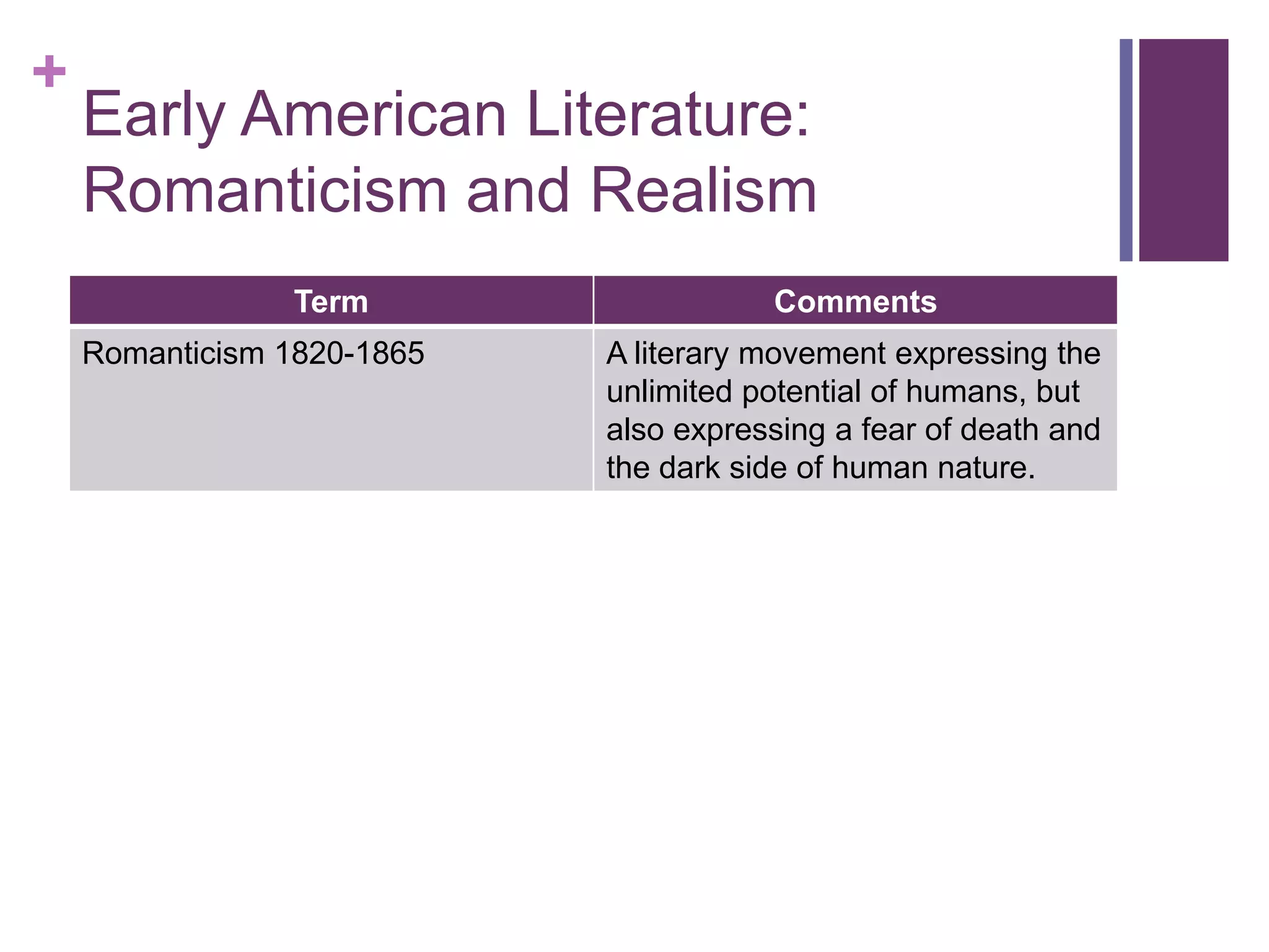 American romanticism | PPT