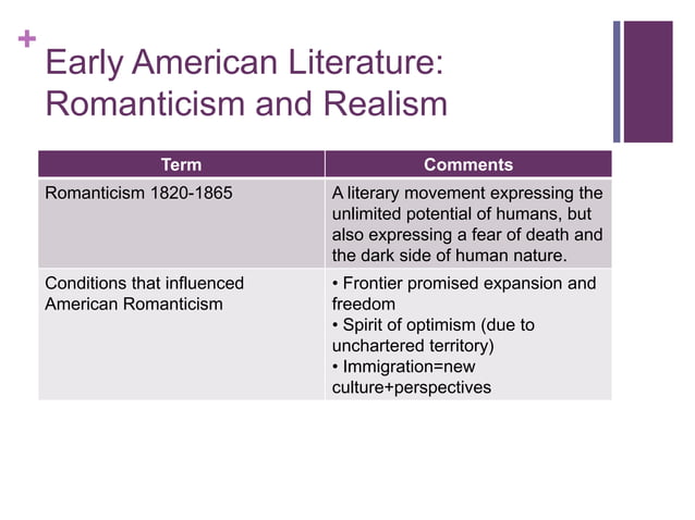 American romanticism | PPT