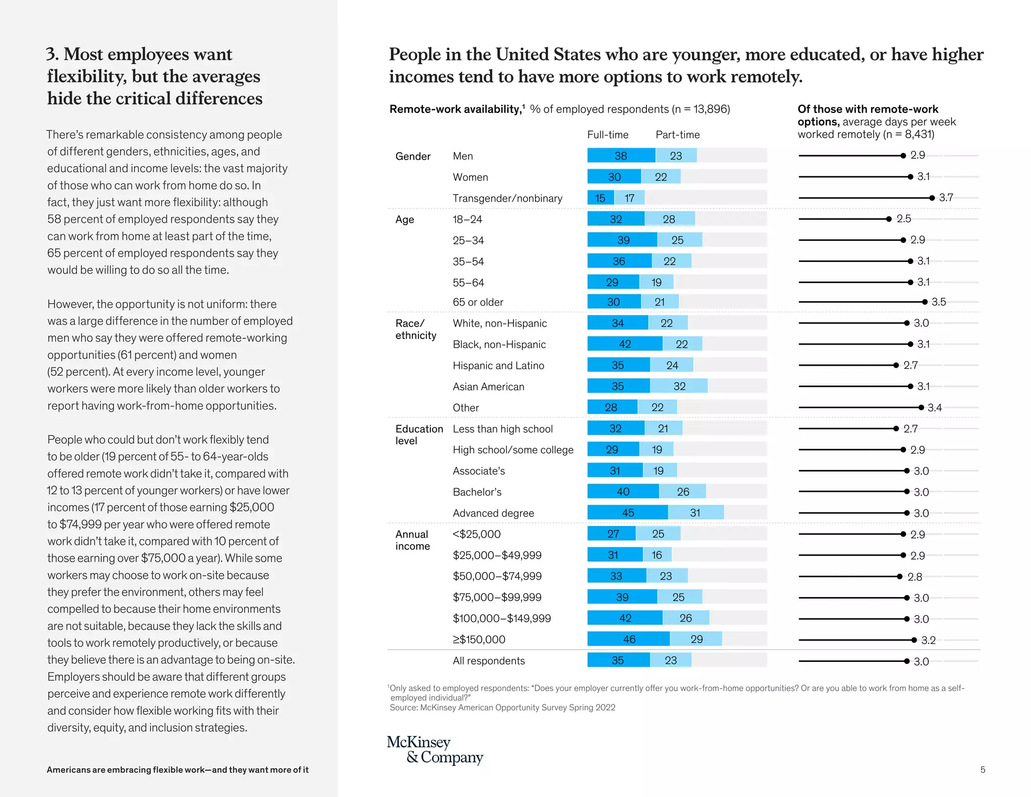 Americans-are-embracing-flexible-work-and-they-want-more-of-it-f.pdf
