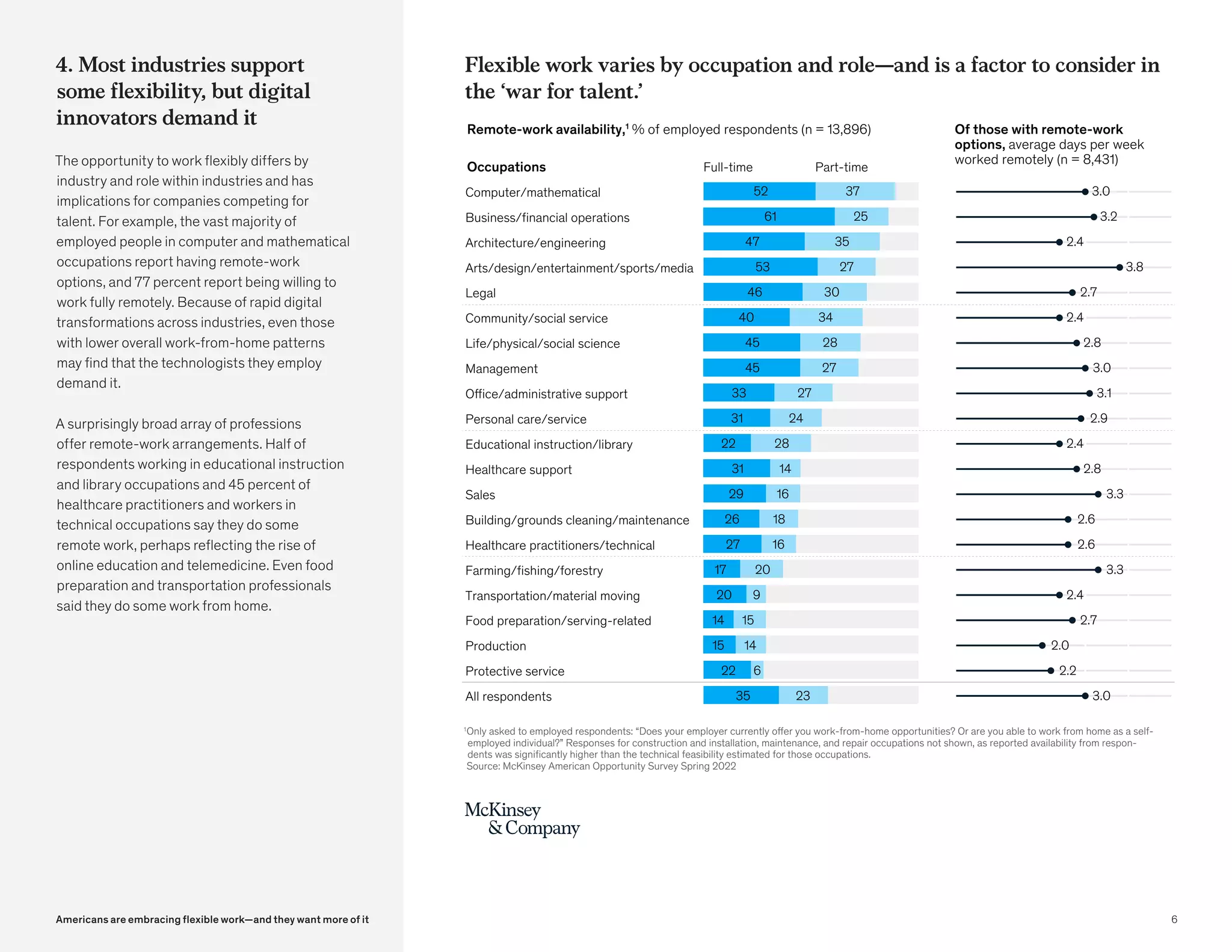 Americans-are-embracing-flexible-work-and-they-want-more-of-it-f.pdf