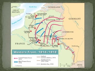 Americans on the European Front | PPTX